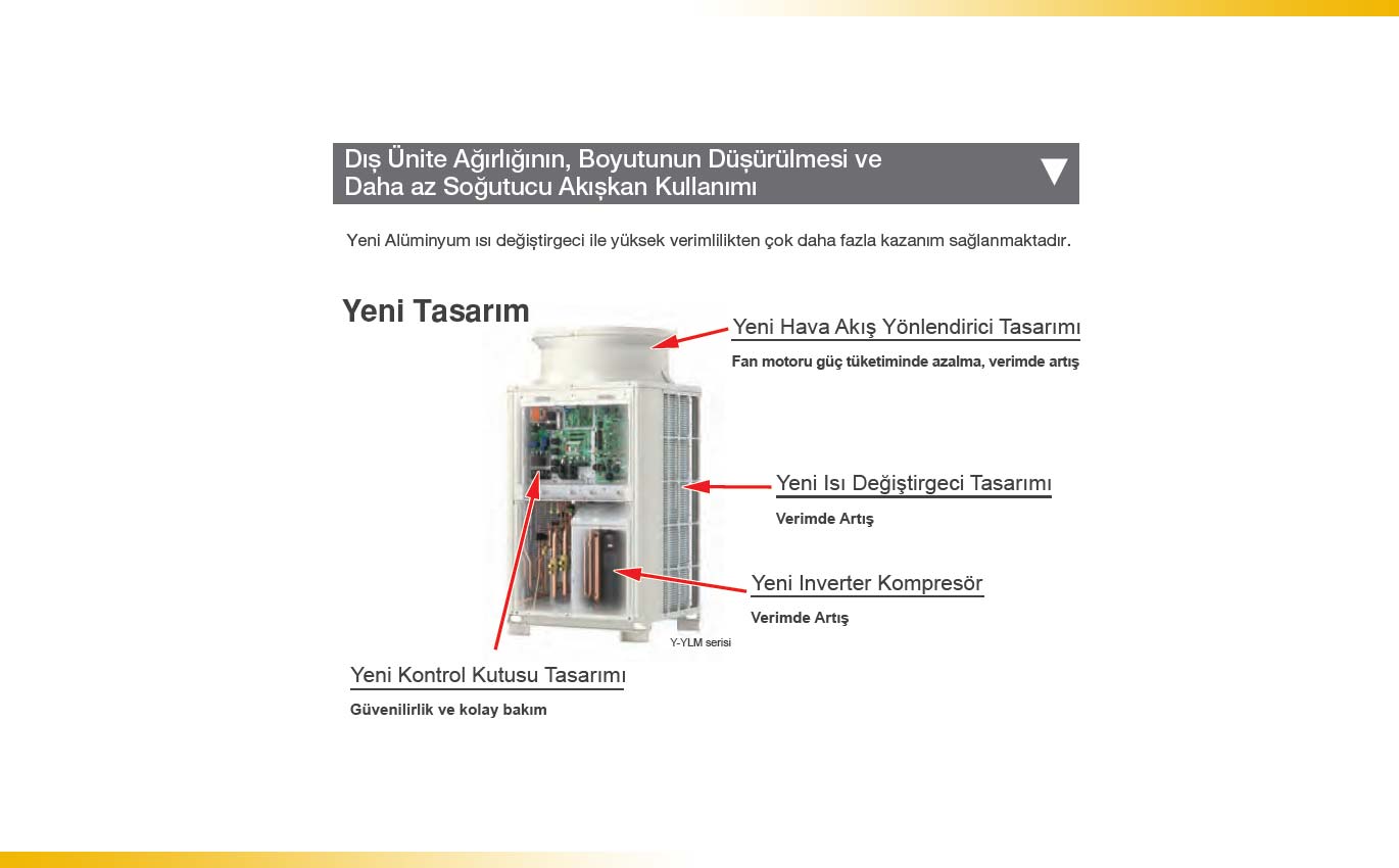 VRF-VRV Klima Sistemleri - Ünver Teknik Hizmetler